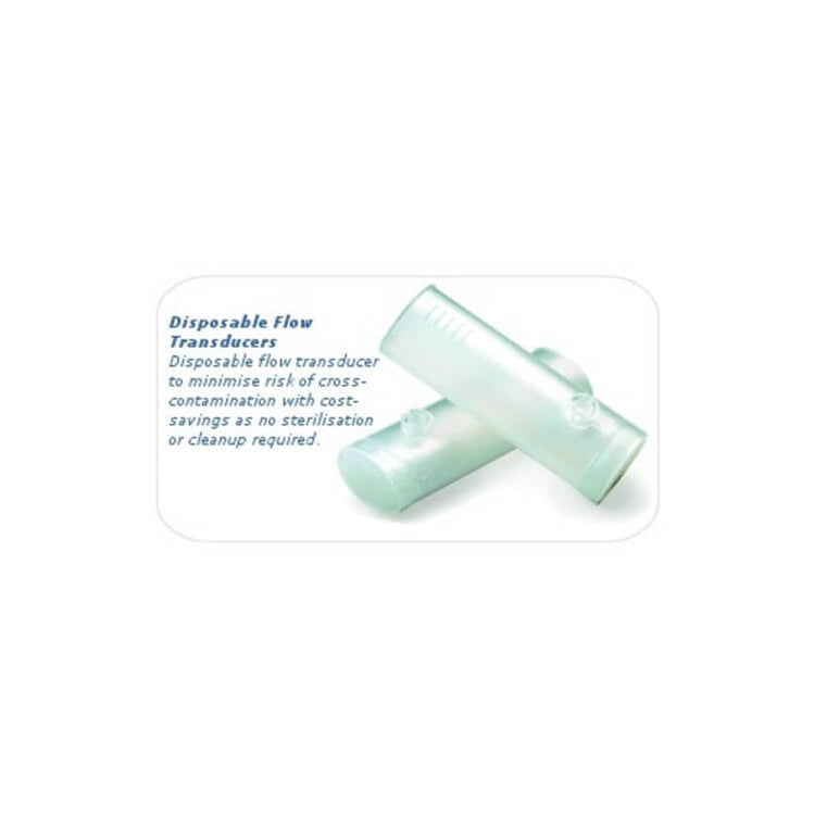 DISPOSABLE SPIROMETRY FLOW TRANSDUCERS FOR CARDIOPE